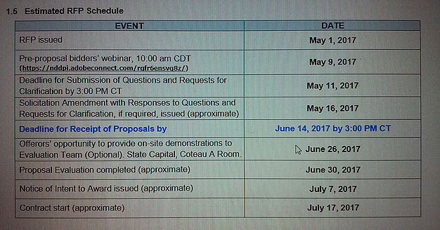 Department of Public Instruction Delays Awarding Bid for Assessments ...